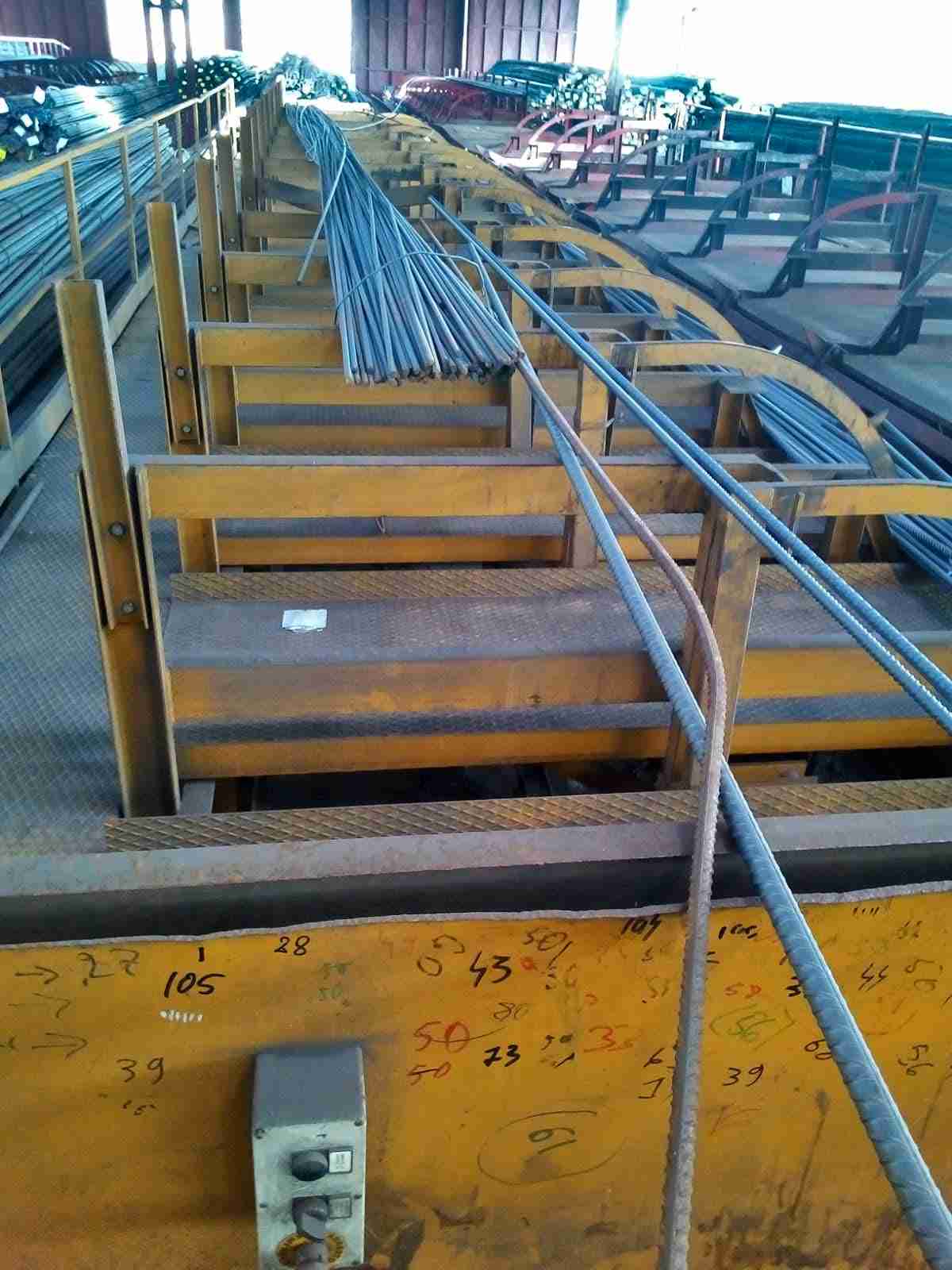 Increase Production Efficiency with OSCAM Rebar Shear Line 500 ...